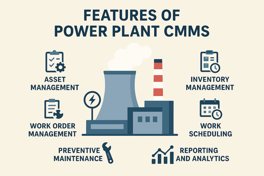 Plant Maintenance Software for Efficient Power Facilities
