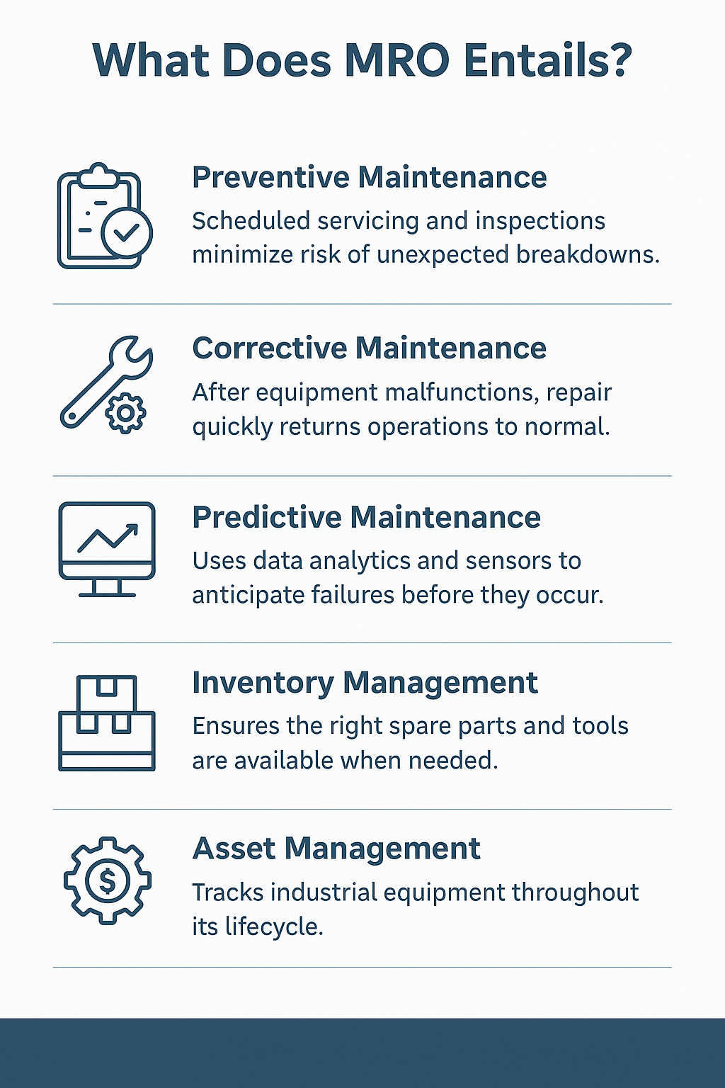 ¿Qué es MRO? - Entendiendo el mantenimiento y las operaciones