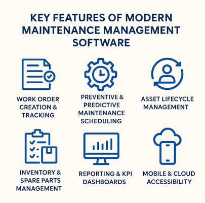 key features maintenance software_CMMS - eWorkOrders CMMS: Maintenance Management Software